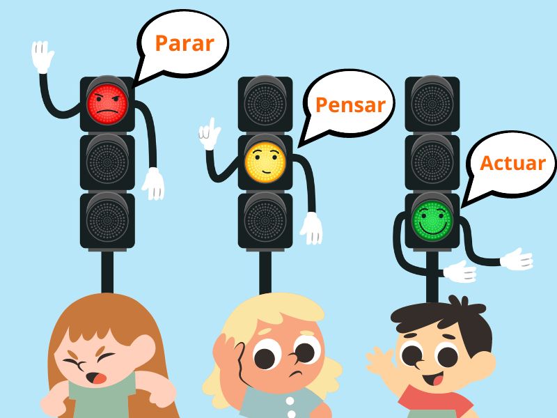 Técnica del semáforo de las emociones para mejorar el autocontrol de ...