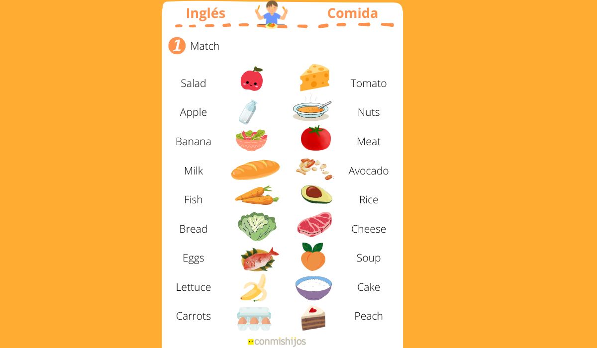 Food: ficha para que los niños aprendan los alimentos en inglés