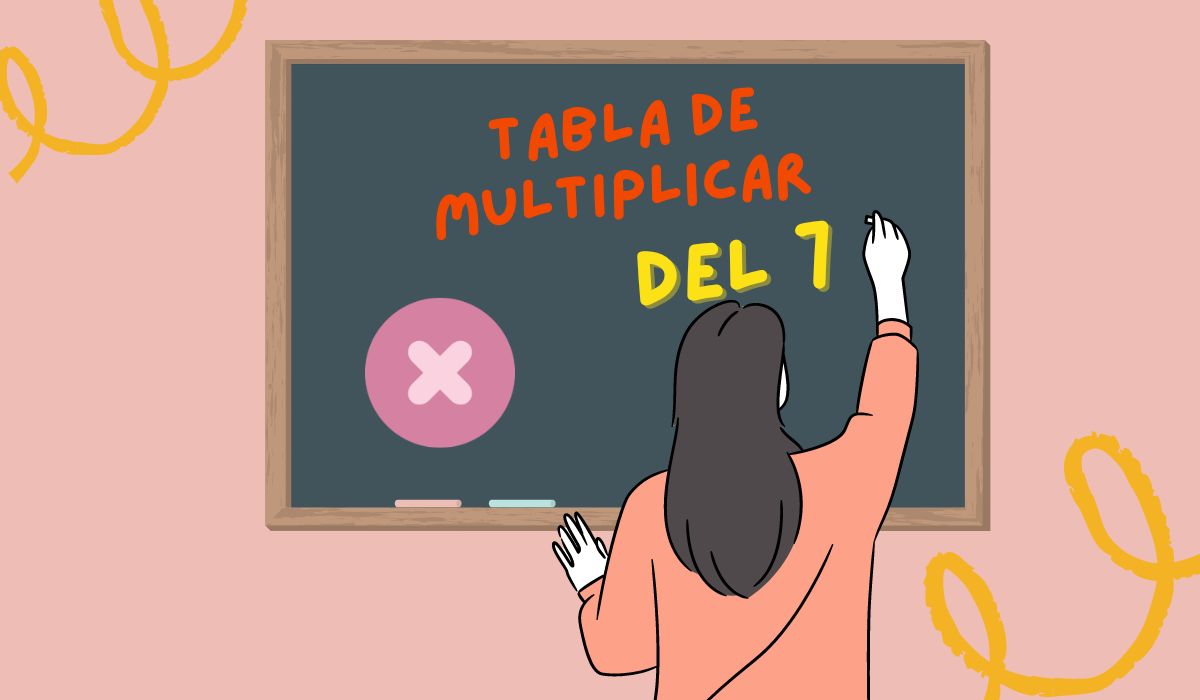 Tabla de multiplicar del 7 para niños: juego interactivo